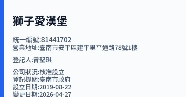 獅子愛漢堡的照片-統編 81441702(臺南市) 公司登記資料與營業項目詳細圖表