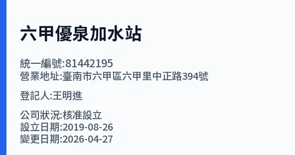 六甲優泉加水站的照片-統編 81442195(臺南市) 公司登記資料與營業項目詳細圖表