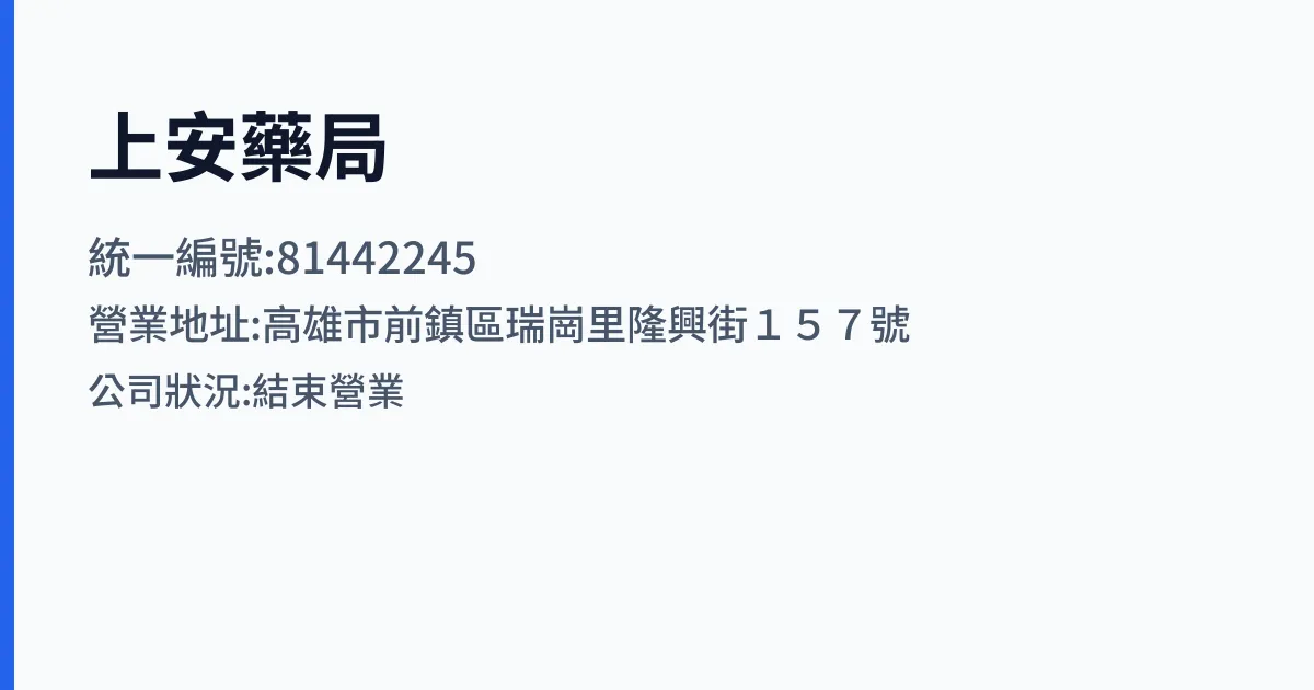 上安藥局 - 統編 81442245(高雄市) 公司登記資料與營業項目詳細圖表