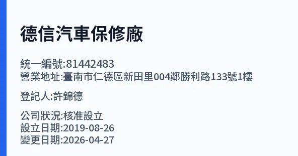 德信汽車保修廠的照片-統編 81442483(臺南市) 公司登記資料與營業項目詳細圖表