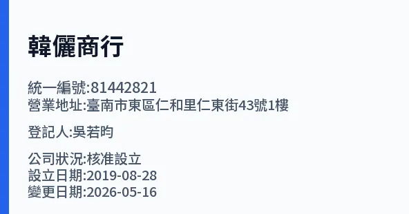韓儷商行的照片-統編 81442821(臺南市) 公司登記資料與營業項目詳細圖表
