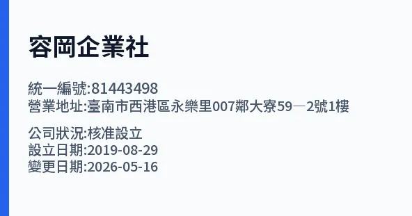 容岡企業社的照片-統編 81443498(臺南市) 公司登記資料與營業項目詳細圖表