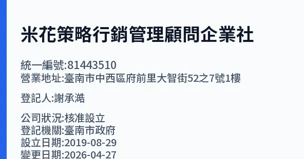 米花策略行銷管理顧問企業社的照片-統編 81443510(臺南市) 公司登記資料與營業項目詳細圖表
