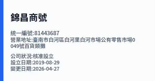 錦昌商號的照片-統編 81443687(臺南市) 公司登記資料與營業項目詳細圖表
