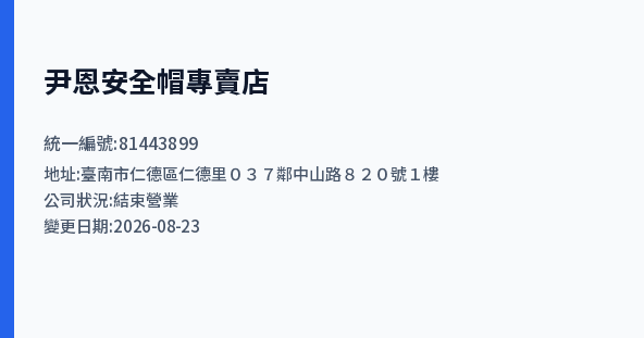 尹恩安全帽專賣店的照片-統編 81443899(臺南市) 公司登記資料與營業項目詳細圖表