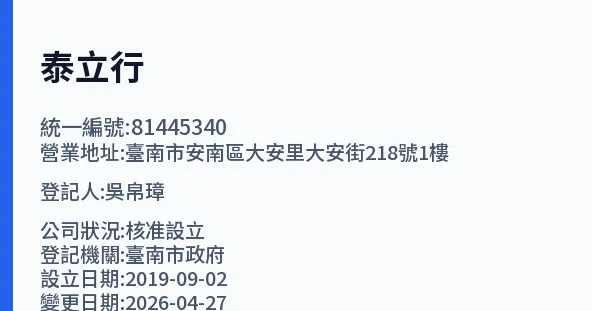 泰立行的照片-統編 81445340(臺南市) 公司登記資料與營業項目詳細圖表