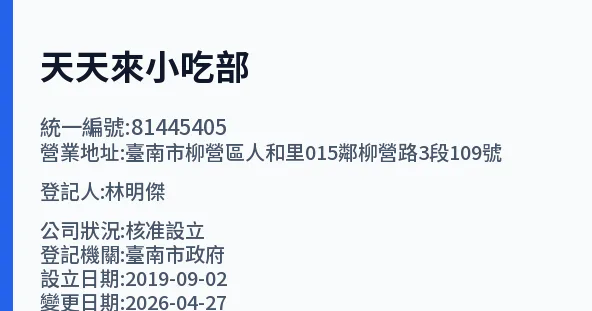天天來小吃部的照片-統編 81445405(臺南市) 公司登記資料與營業項目詳細圖表