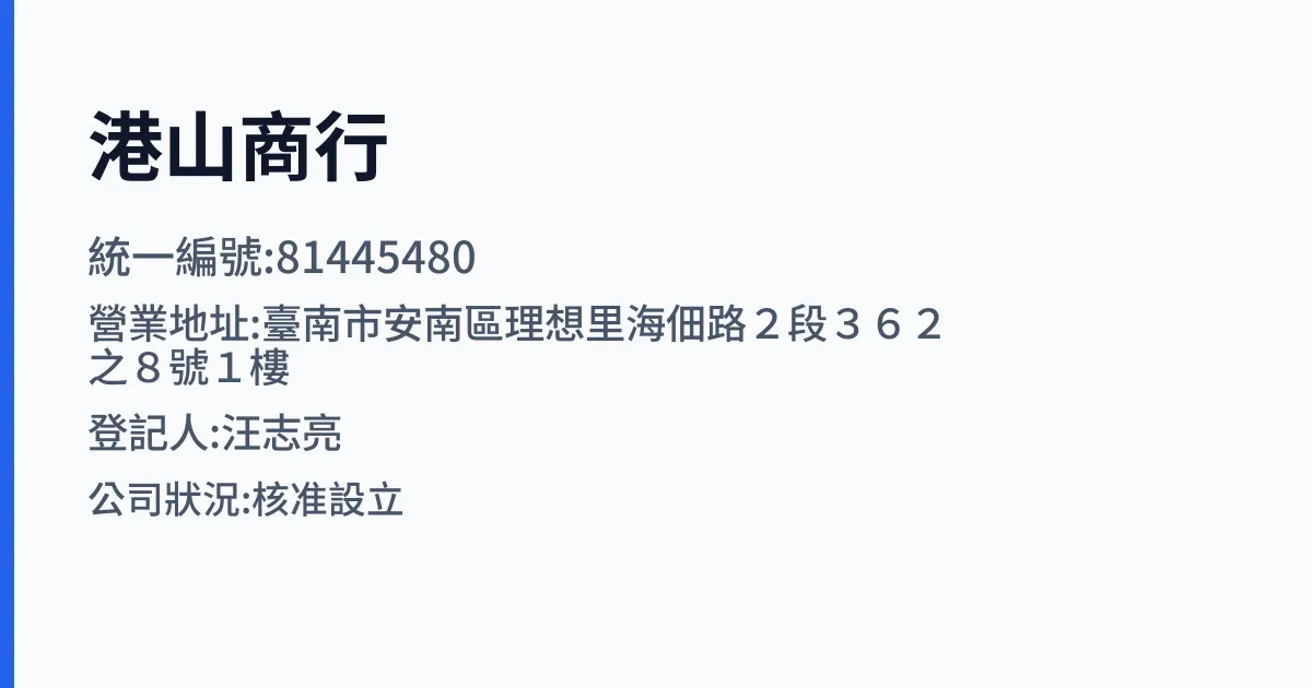 港山商行 - 統編 81445480(臺南市) 公司登記資料與營業項目詳細圖表
