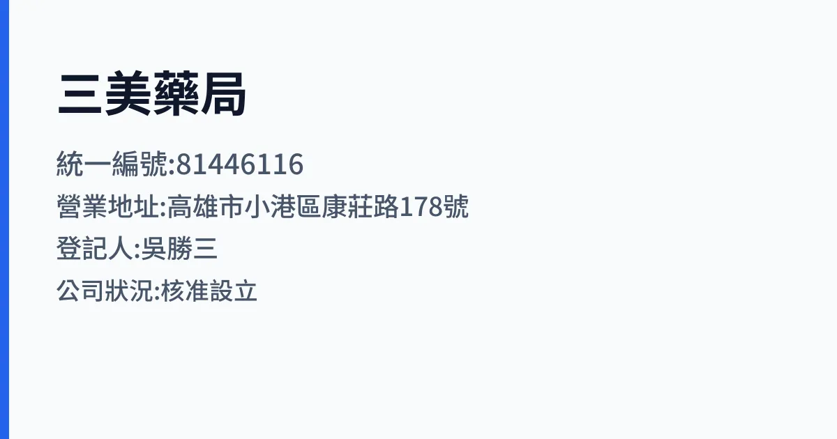 三美藥局 - 統編 81446116(高雄市) 公司登記資料與營業項目詳細圖表