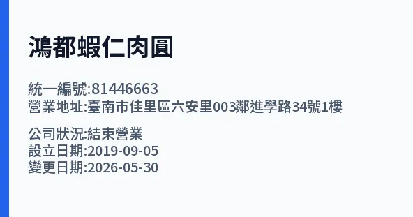 鴻都蝦仁肉圓的照片-統編 81446663(臺南市) 公司登記資料與營業項目詳細圖表