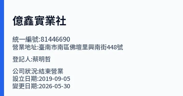 億鑫實業社的照片-統編 81446690(臺南市) 公司登記資料與營業項目詳細圖表
