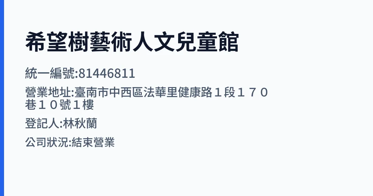 希望樹藝術人文兒童館 - 統編 81446811(臺南市) 公司登記資料與營業項目詳細圖表