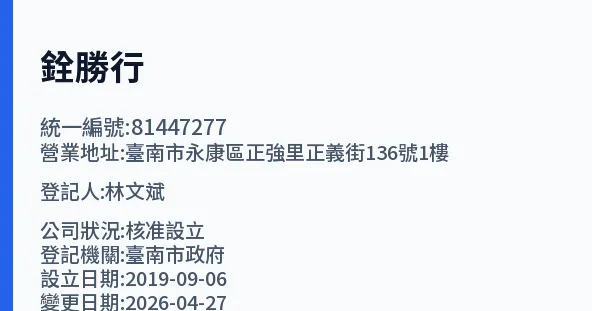 銓勝行的照片-統編 81447277(臺南市) 公司登記資料與營業項目詳細圖表