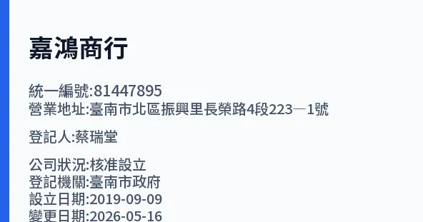 嘉鴻商行的照片-統編 81447895(臺南市) 公司登記資料與營業項目詳細圖表