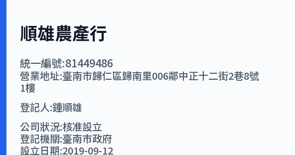 順雄農產行的照片-統編 81449486(臺南市) 公司登記資料與營業項目詳細圖表