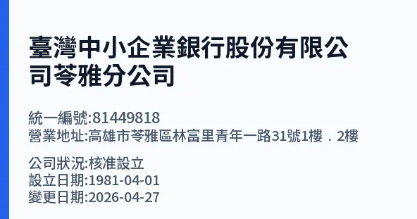 臺灣中小企業銀行股份有限公司苓雅分公司的照片-統編 81449818(高雄市) 公司登記資料與營業項目詳細圖表