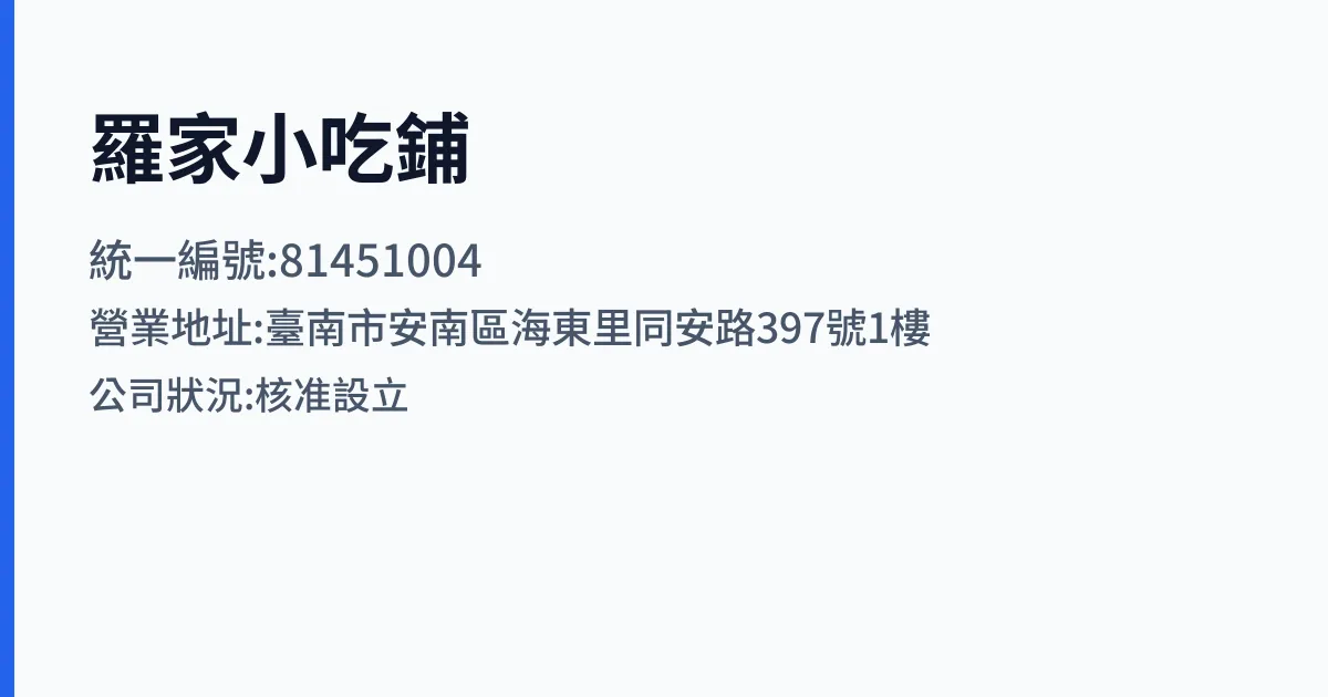 羅家小吃鋪 - 統編 81451004(臺南市) 公司登記資料與營業項目詳細圖表