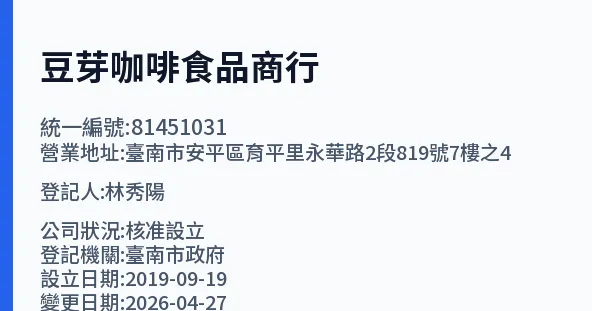 豆芽咖啡食品商行的照片-統編 81451031(臺南市) 公司登記資料與營業項目詳細圖表