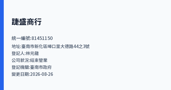 踕盛商行的照片-統編 81451150(臺南市) 公司登記資料與營業項目詳細圖表