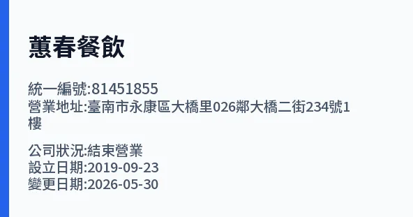 蕙春餐飲的照片-統編 81451855(臺南市) 公司登記資料與營業項目詳細圖表