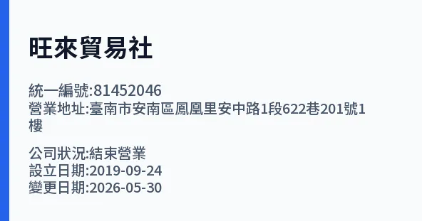 旺來貿易社的照片-統編 81452046(臺南市) 公司登記資料與營業項目詳細圖表