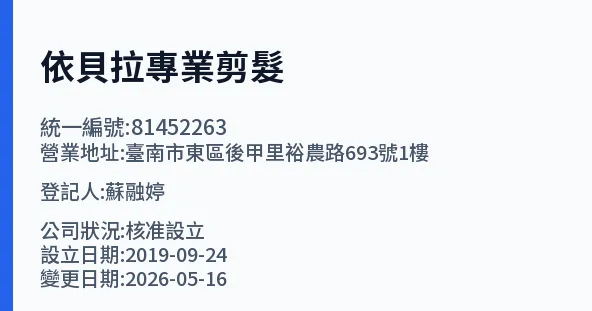 依貝拉專業剪髮的照片-統編 81452263(臺南市) 公司登記資料與營業項目詳細圖表