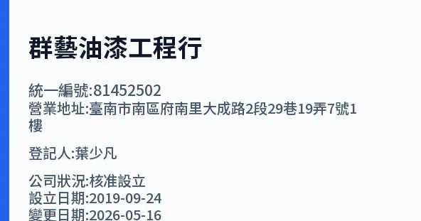 群藝油漆工程行的照片-統編 81452502(臺南市) 公司登記資料與營業項目詳細圖表