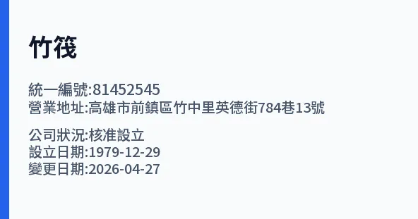 竹筏的照片-統編 81452545(高雄市) 公司登記資料與營業項目詳細圖表