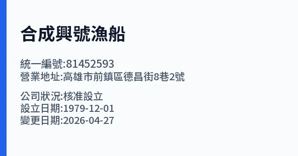 合成興號漁船的照片-統編 81452593(高雄市) 公司登記資料與營業項目詳細圖表