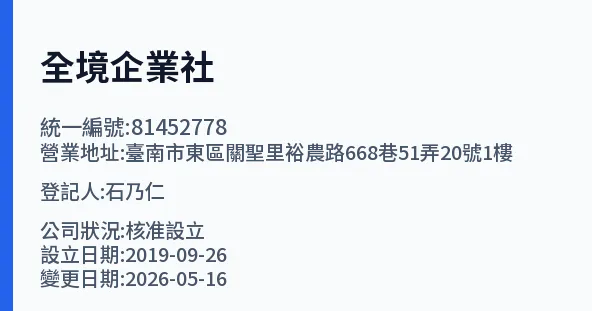全境企業社的照片-統編 81452778(臺南市) 公司登記資料與營業項目詳細圖表