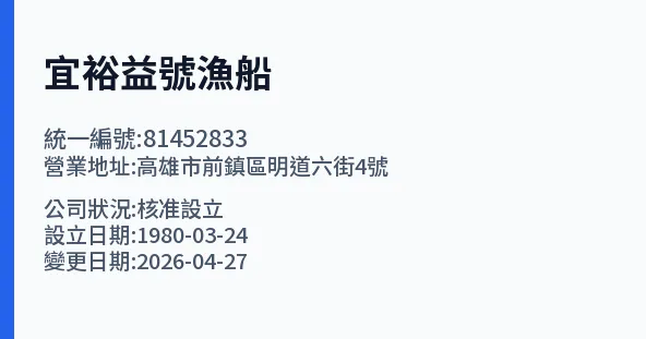 宜裕益號漁船的照片-統編 81452833(高雄市) 公司登記資料與營業項目詳細圖表