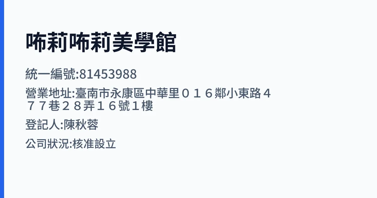 咘莉咘莉美學館 - 統編 81453988(臺南市) 公司登記資料與營業項目詳細圖表