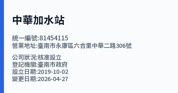 中華加水站的照片-統編 81454115(臺南市) 公司登記資料與營業項目詳細圖表