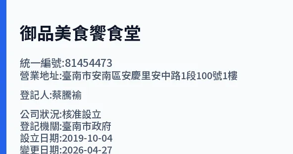 御品美食饗食堂的照片-統編 81454473(臺南市) 公司登記資料與營業項目詳細圖表