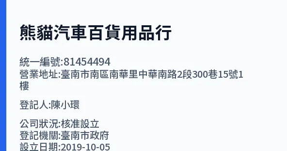 熊貓汽車百貨用品行的照片-統編 81454494(臺南市) 公司登記資料與營業項目詳細圖表