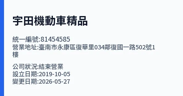 宇田機動車精品的照片-統編 81454585(臺南市) 公司登記資料與營業項目詳細圖表