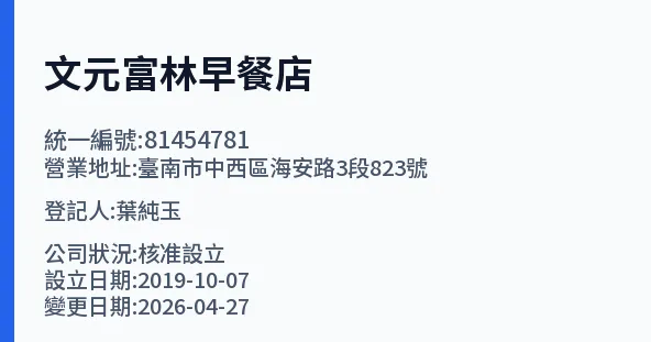 文元富林早餐店的照片-統編 81454781(臺南市) 公司登記資料與營業項目詳細圖表