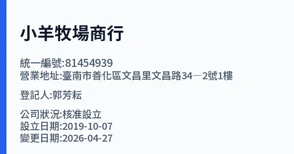 小羊牧場商行的照片-統編 81454939(臺南市) 公司登記資料與營業項目詳細圖表