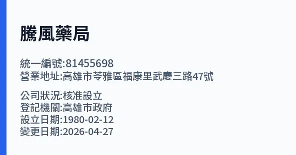 騰風藥局的照片-統編 81455698(高雄市) 公司登記資料與營業項目詳細圖表