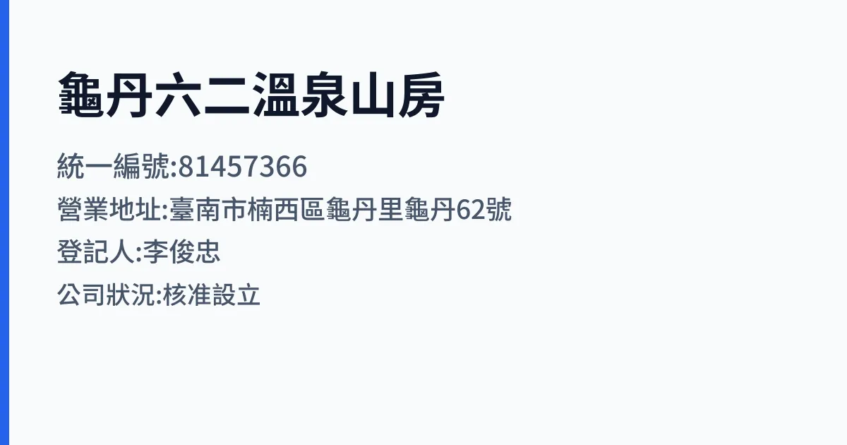 龜丹六二溫泉山房 - 統編 81457366(臺南市) 公司登記資料與營業項目詳細圖表