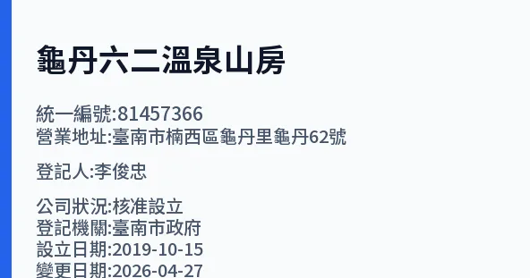 龜丹六二溫泉山房的照片-統編 81457366(臺南市) 公司登記資料與營業項目詳細圖表