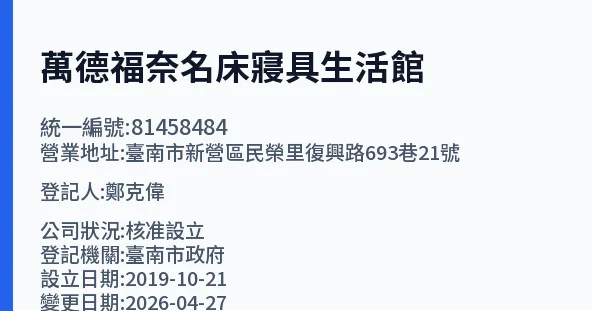 萬德福奈名床寢具生活館的照片-統編 81458484(臺南市) 公司登記資料與營業項目詳細圖表