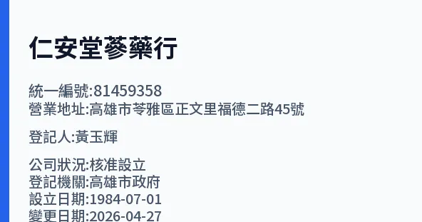 仁安堂蔘藥行的照片-統編 81459358(高雄市) 公司登記資料與營業項目詳細圖表