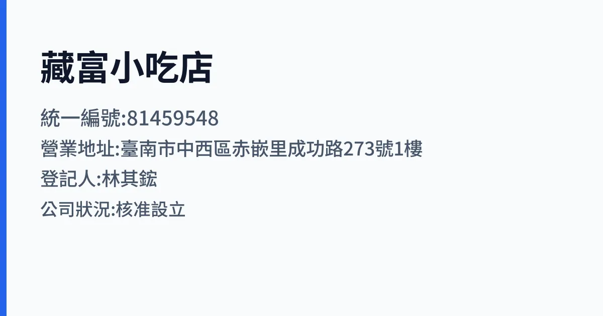藏富小吃店 - 統編 81459548(臺南市) 公司登記資料與營業項目詳細圖表