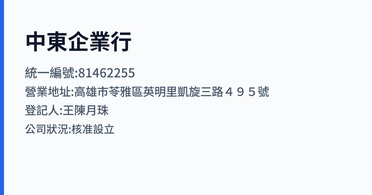 中東企業行 - 統編 81462255(高雄市) 公司登記資料與營業項目詳細圖表