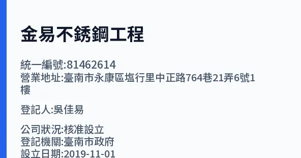 金易不銹鋼工程的照片-統編 81462614(臺南市) 公司登記資料與營業項目詳細圖表