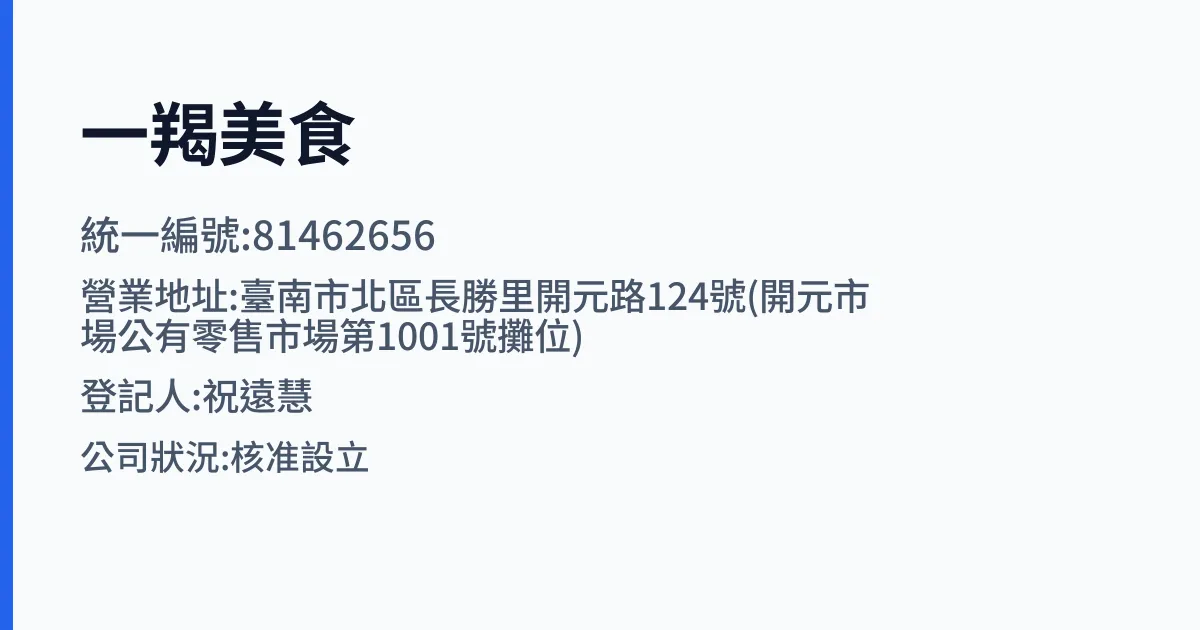 一羯美食 - 統編 81462656(臺南市) 公司登記資料與營業項目詳細圖表
