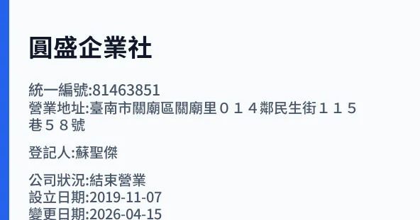 圓盛企業社 - 統編 81463851(臺南市) 公司登記資料與營業項目詳細圖表