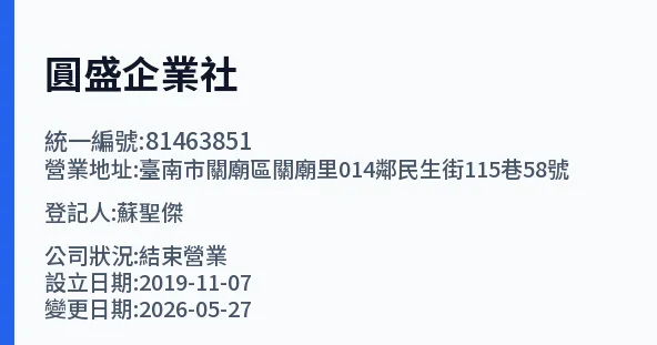 圓盛企業社的照片-統編 81463851(臺南市) 公司登記資料與營業項目詳細圖表