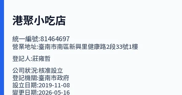 港聚小吃店的照片-統編 81464697(臺南市) 公司登記資料與營業項目詳細圖表